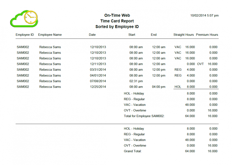 Importance of Timely Timesheet Reporting - On-Time Web